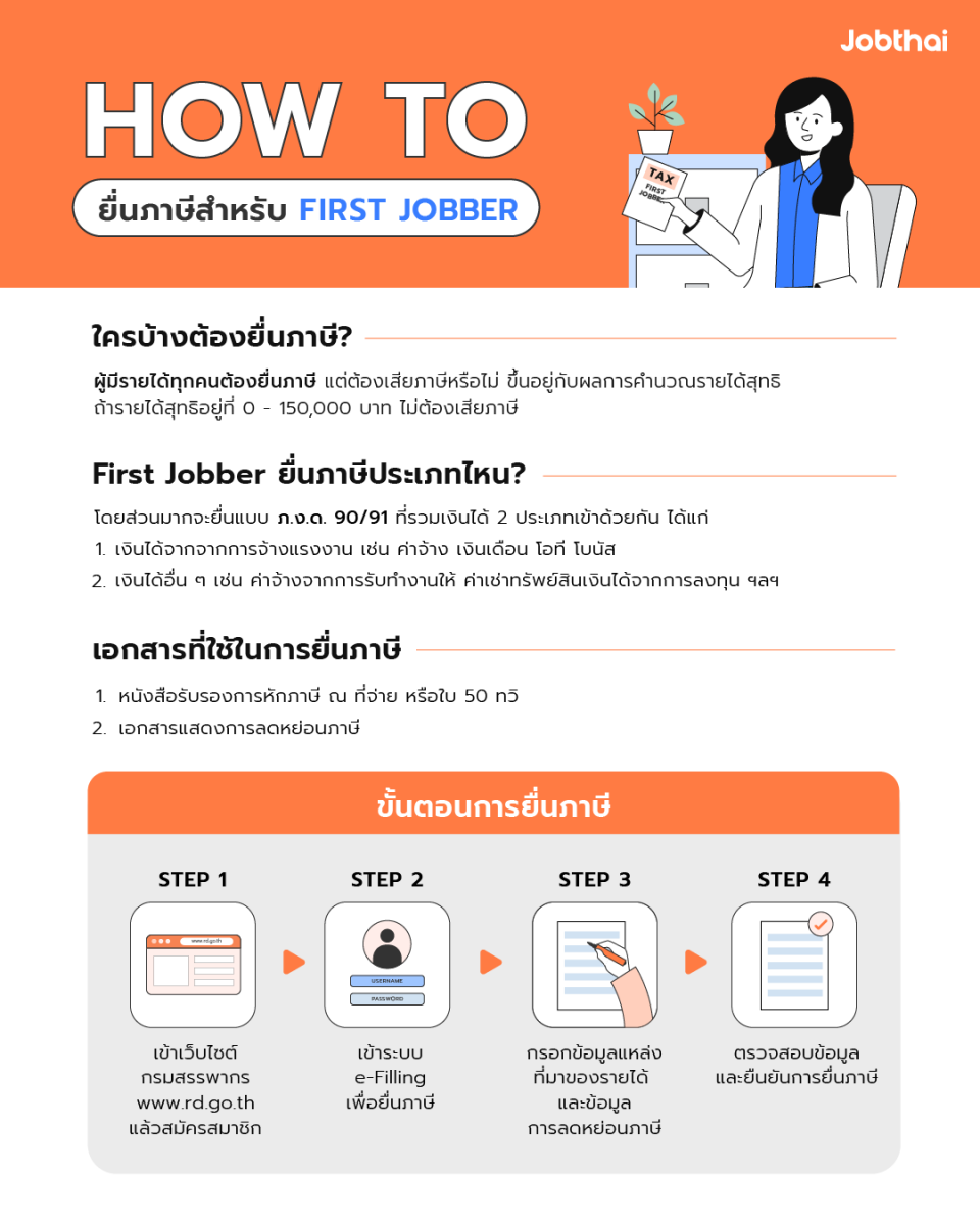 First Jobber ยื่นภาษีอย่างไรให้ถูกต้องตามเกณฑ์สรรพากร มีคำตอบ!
